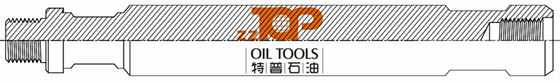 Wireline Tools factory, Buy good quality Wireline Tools products from China